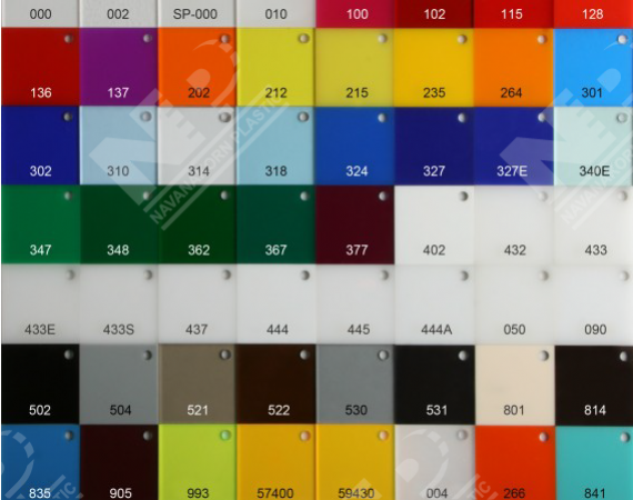 Navanakorn Plastic - อะคริลิค